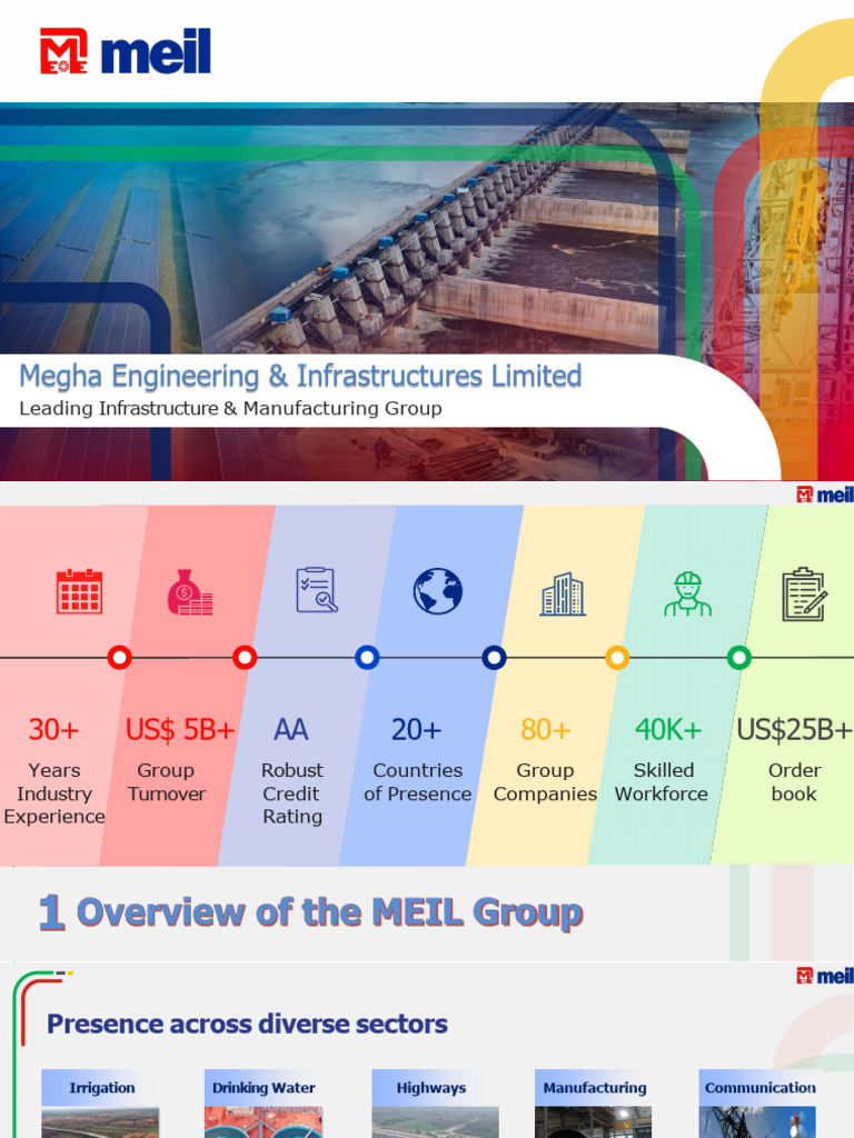 MEIL: Global Infrastructure Leader | PDF | Natural Gas | Oil Well