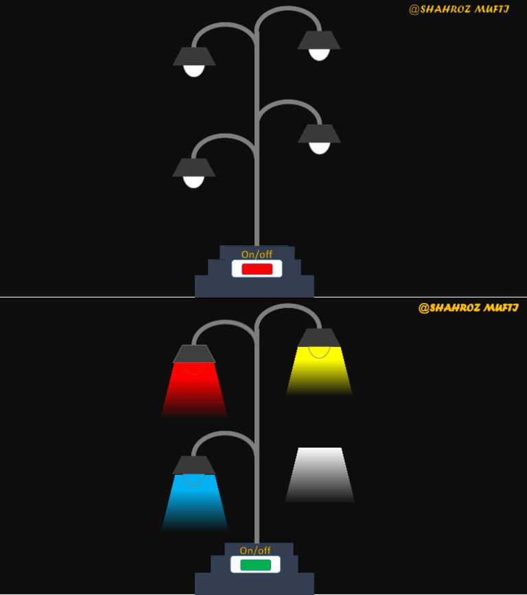 Presentation 1 | PDF