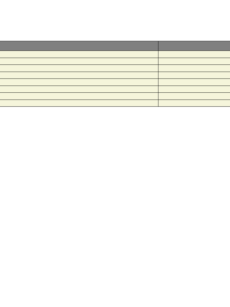 Java OOP Concepts | PDF