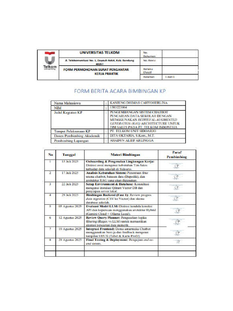 Form KP-02 Form Bimbingan Dosen KP | PDF
