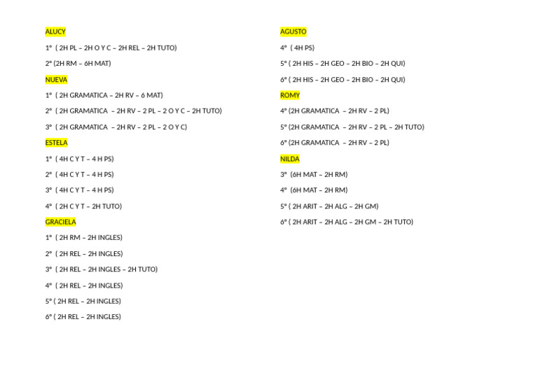 Horarios Profes | PDF
