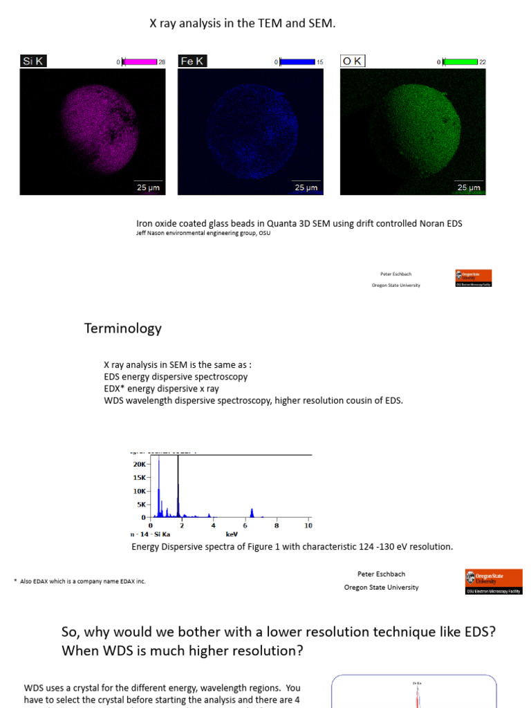 X-Ray Analysis Techniques in SEM and TEM | PDF | Energy Dispersive X ...