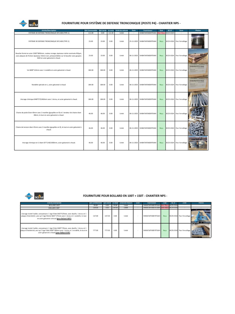 Fournitures pour Système de Défense NPS | PDF