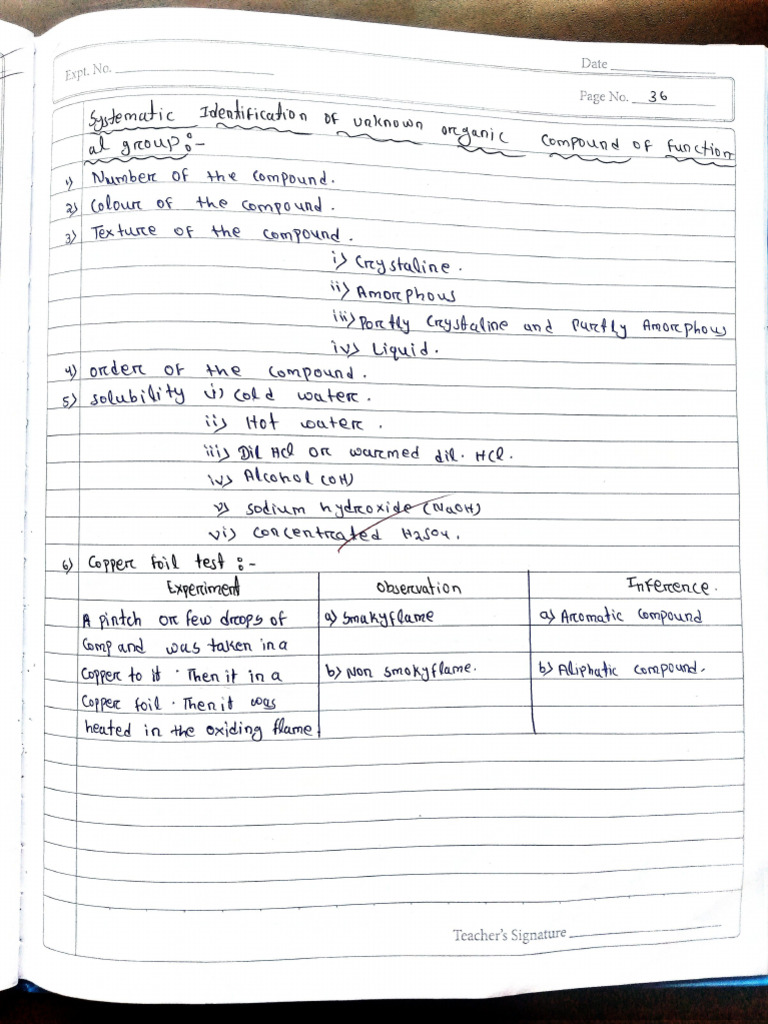 Organic Group Detection (Chemistry Practical ?) | PDF