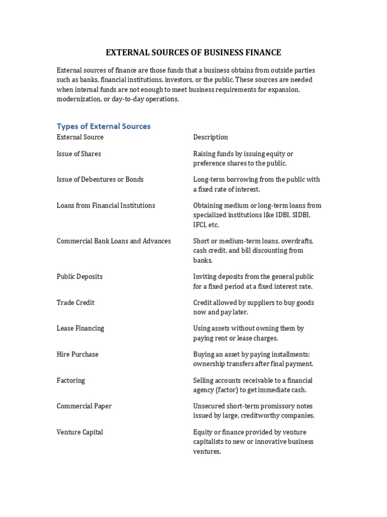 External Business Finance Sources Explained | PDF | Finance & Money ...