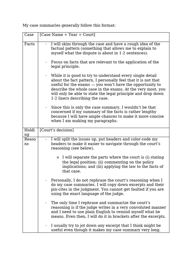 Case Summary Format Guide | PDF | Justice | Crime & Violence