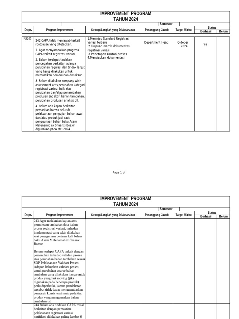 ilide.info-contoh-format-improvement-program-pr ...