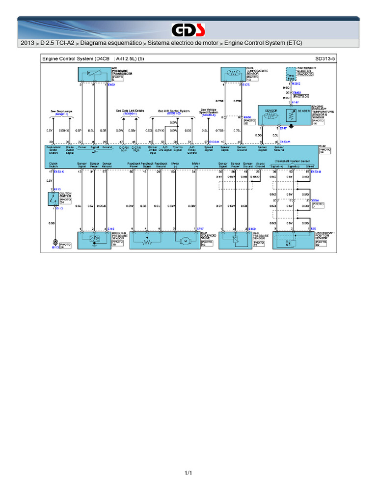 H100 Diagrama 3 | PDF