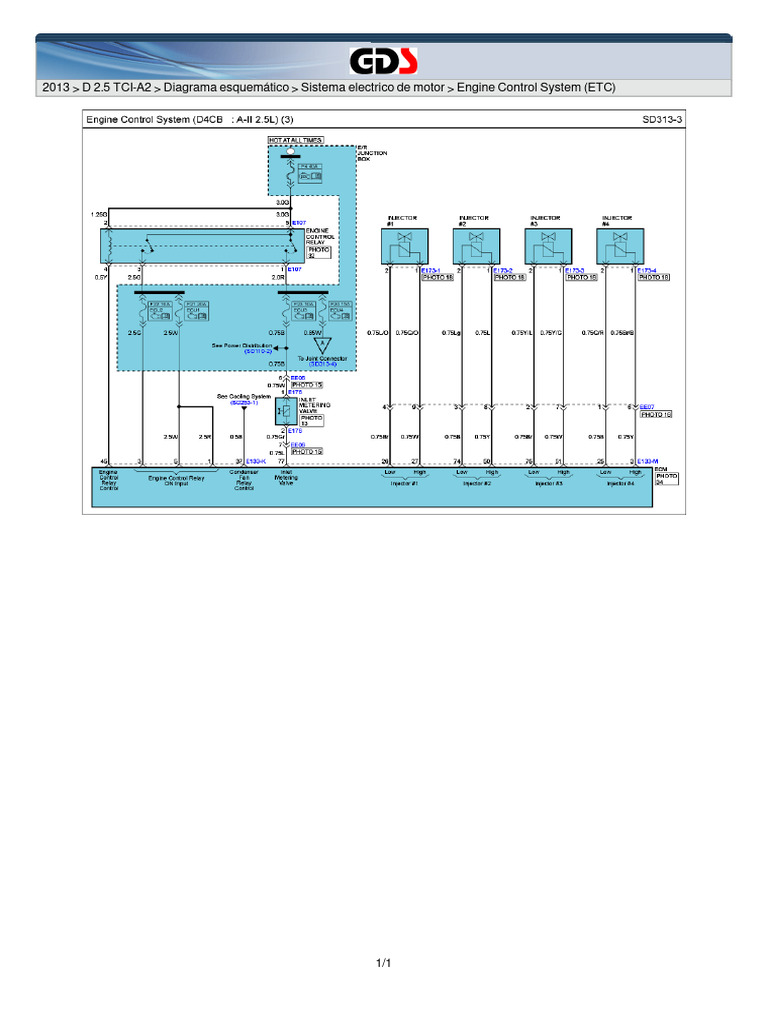 H100 Diagrama 1 | PDF