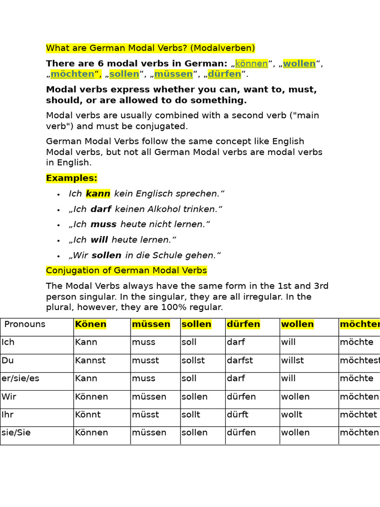 A1. What Are German Modal Verbs | PDF