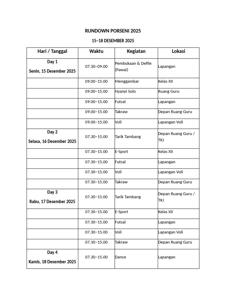 Rundown Porseni 2025 | PDF