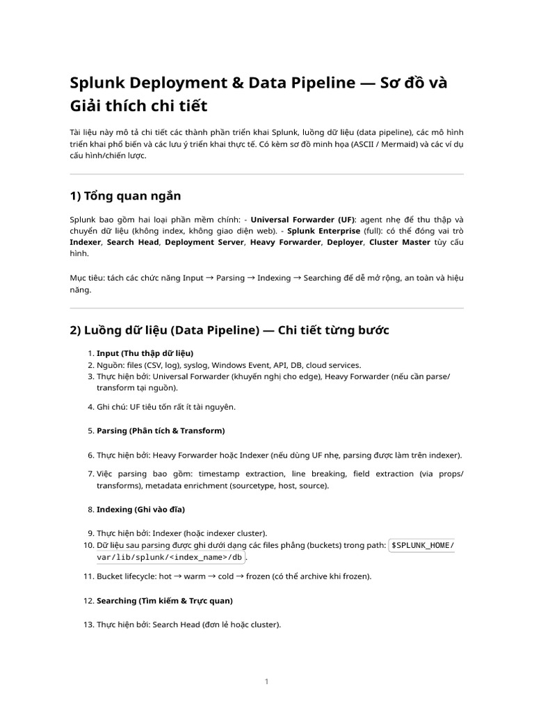 Splunk Deployment & Data Pipeline Diagram + Detailed Explanation | PDF