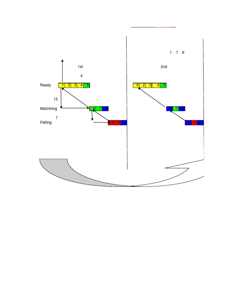 Kanban Card Calculator | PDF | Commercial Item Transport And ...