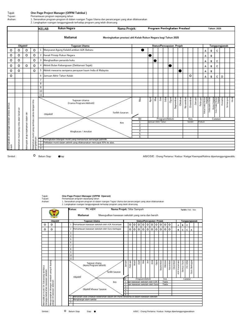 EXCEL OPPM KELAB RUKUN NEGARA TAHUN 2025 | PDF
