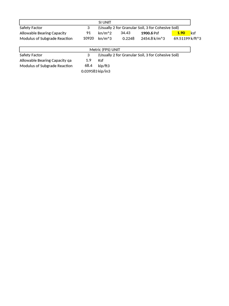 Subgrade modulus Modified by sohrabs | PDF