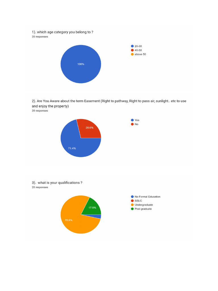 Google Respon for Non Doctrinal | PDF