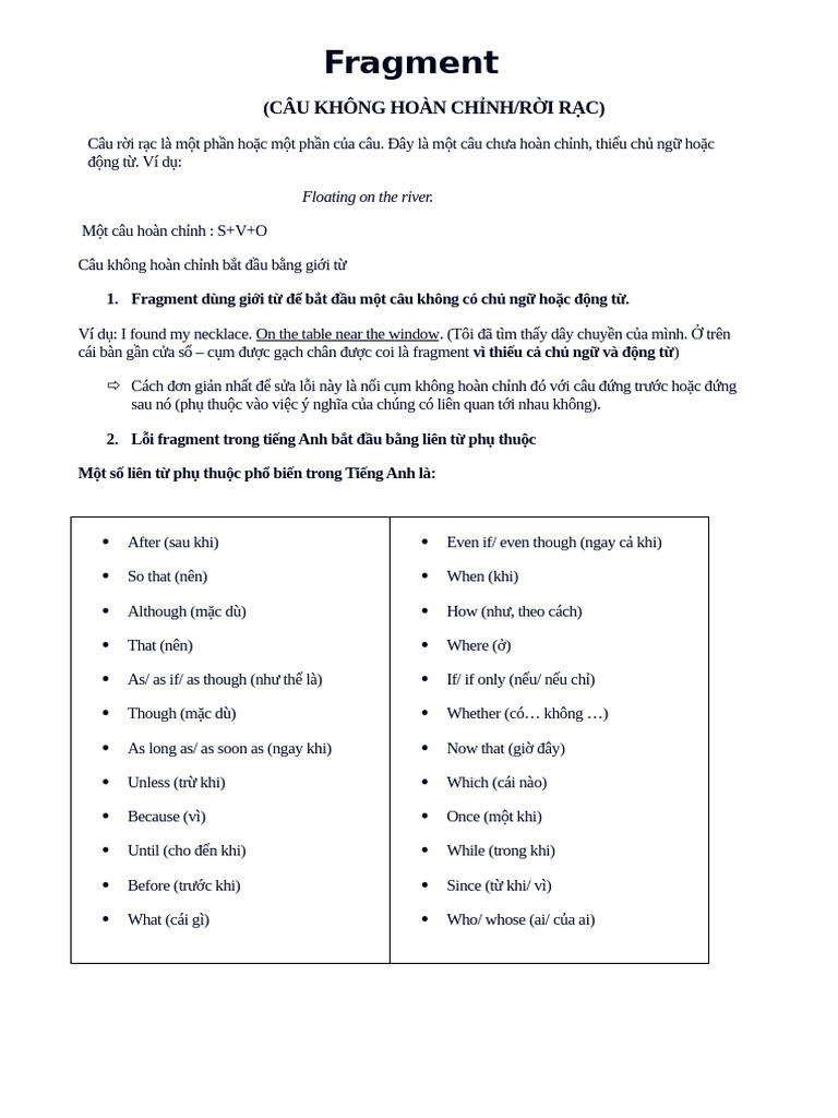 Fragment | PDF