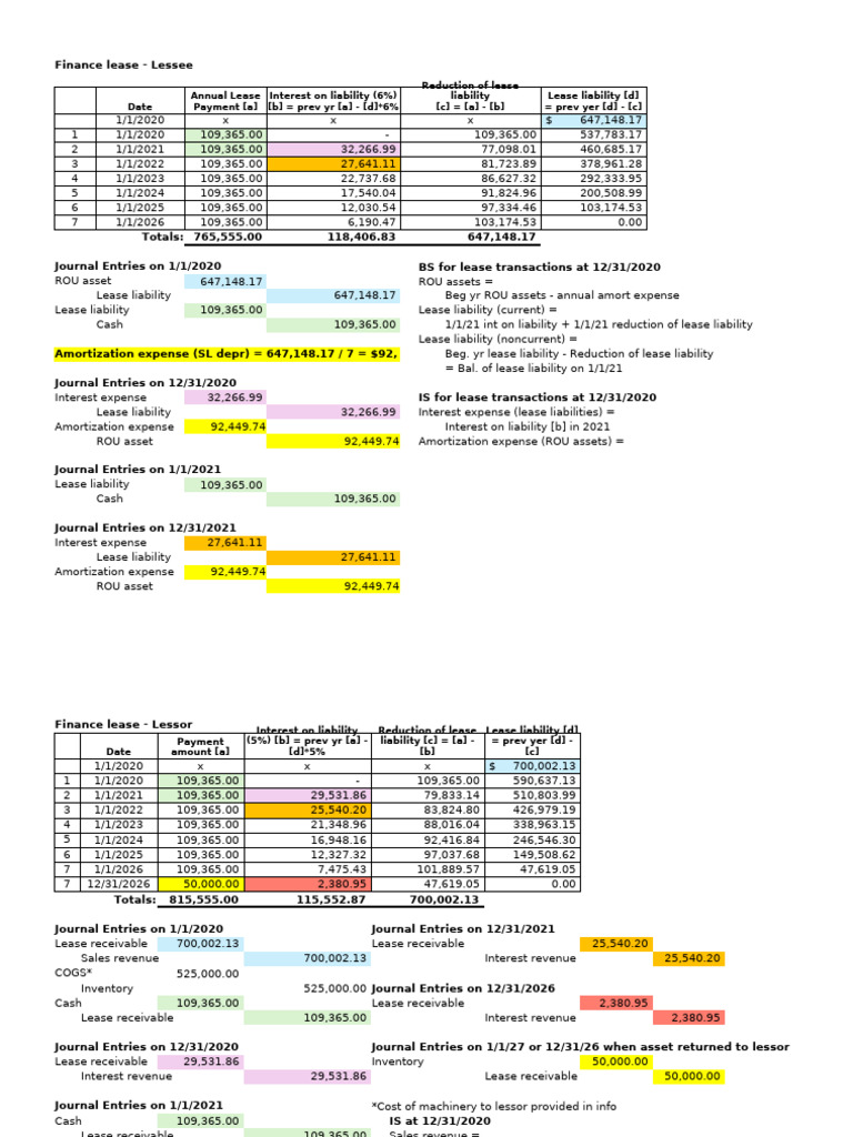 Accounting For Leases Lessee and Lessor | PDF | Lease | Expense