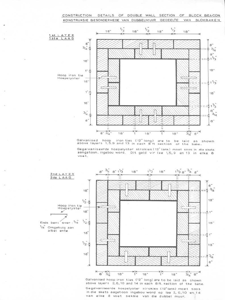 Annex C.2.1.16. Block BCN Double Wall Section | PDF