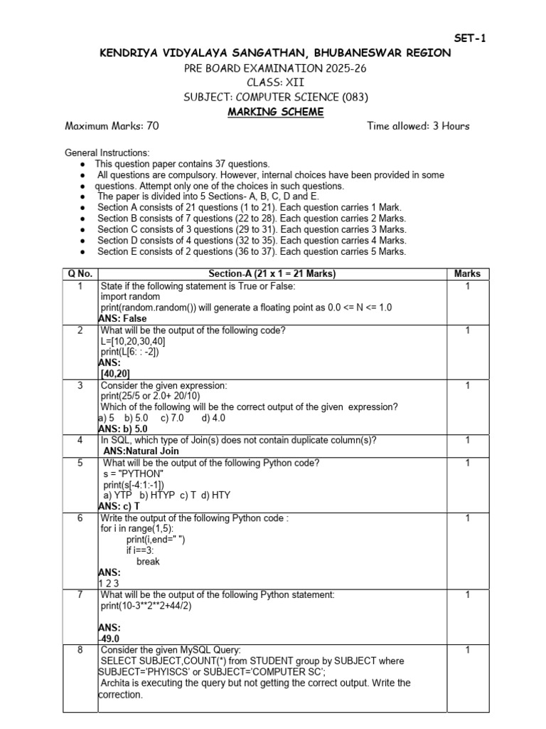 MS XII Computer Science Set-1 | PDF | World Wide Web | Internet & Web