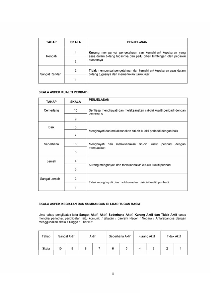 Borang Manual PGT | PDF