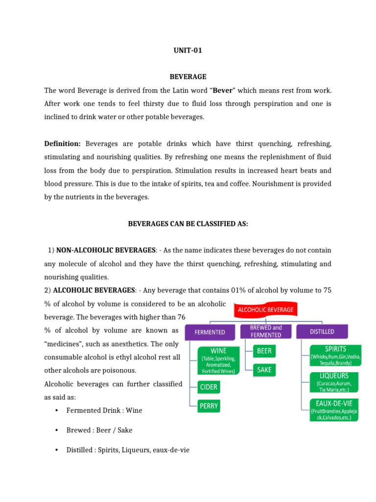 Unit 01 Alcoholic Beverage 1 | PDF | Ethanol | Alcoholic Beverages