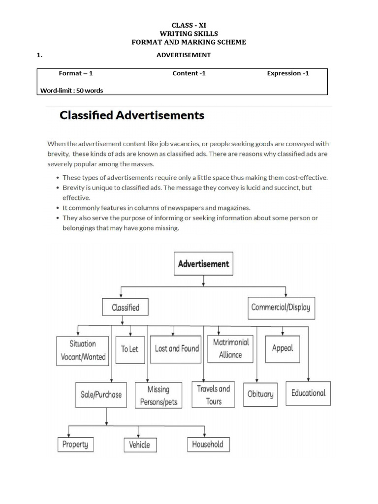 Class XI Writing Skills Guide | PDF