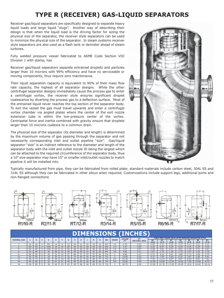 Receiver Gas-Liquid Separators Guide | PDF | Gases | Mechanical Engineering