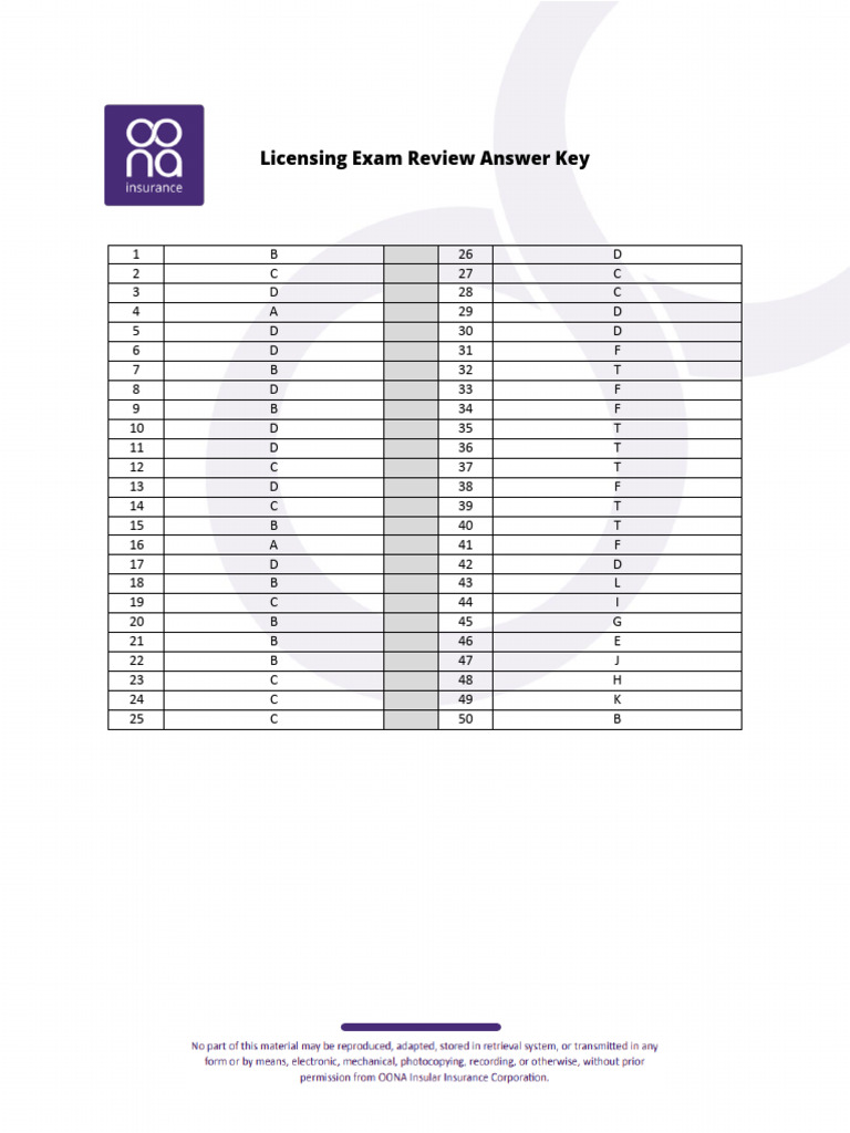 Answer Key_v.2 (1) | PDF