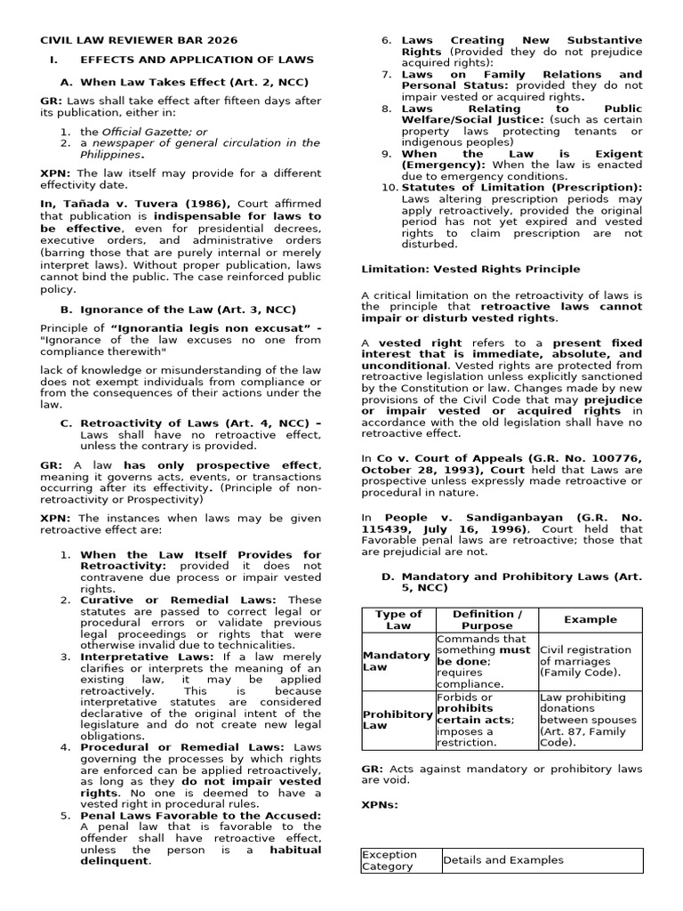I. Effect and Application of Laws | PDF | Precedent | Justice