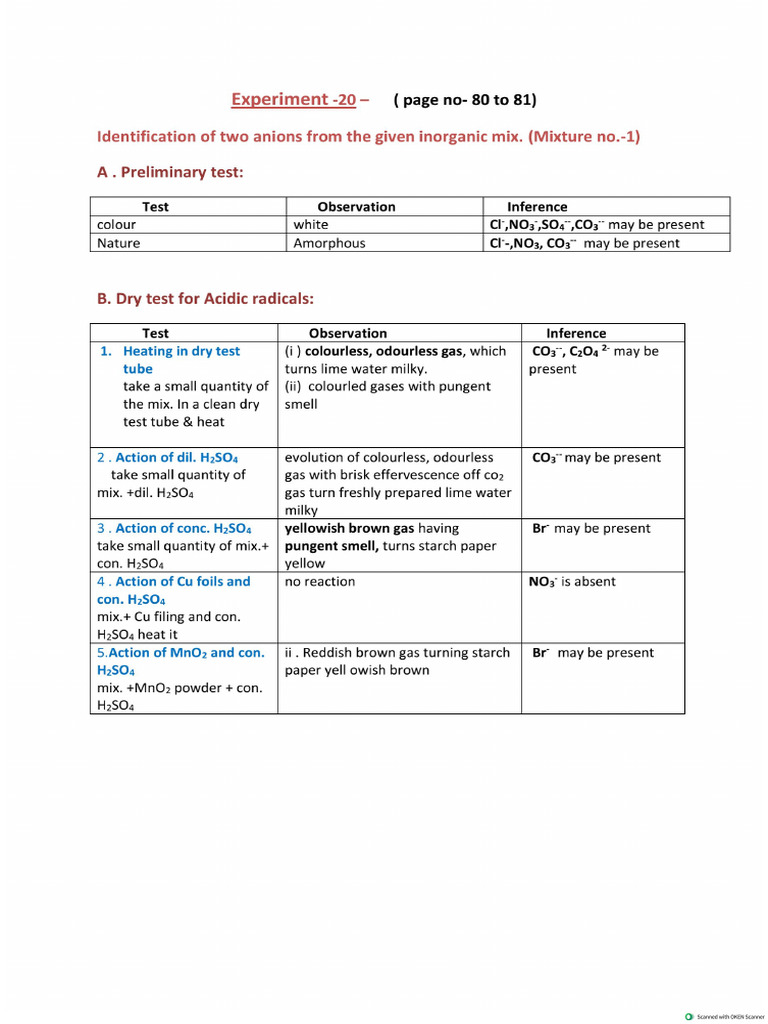 Acidic Radicals Chemistry Practical | PDF