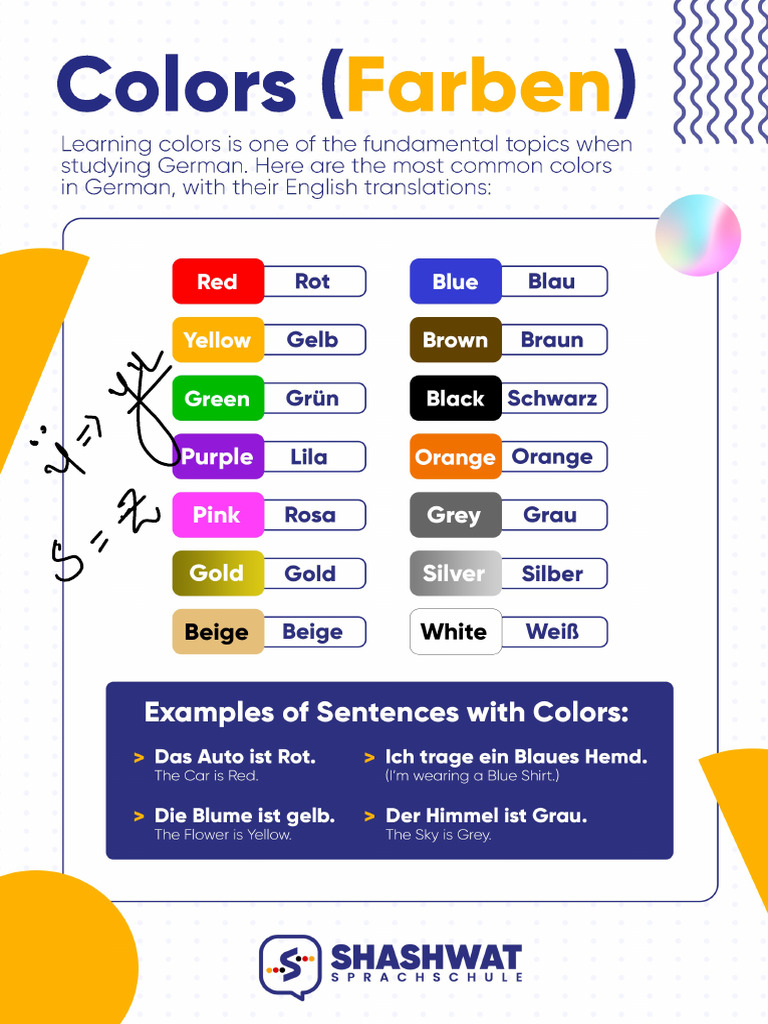 German Colors Assignment | PDF