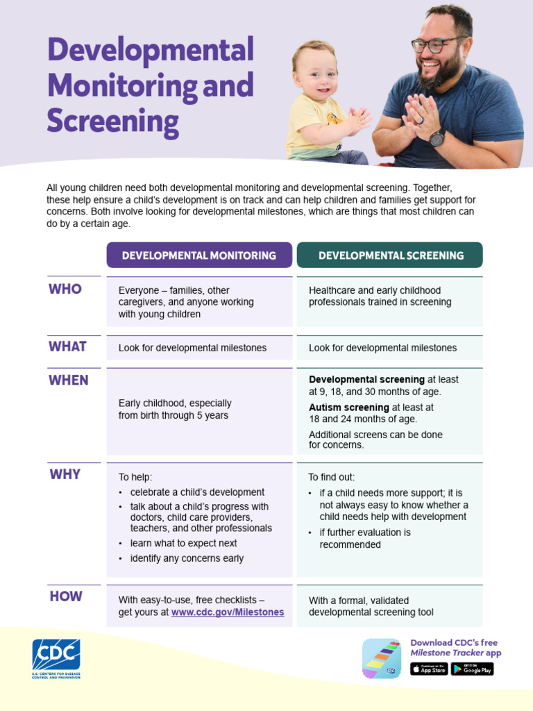 Child Development Monitoring & Screening | PDF | Child Care | Youth