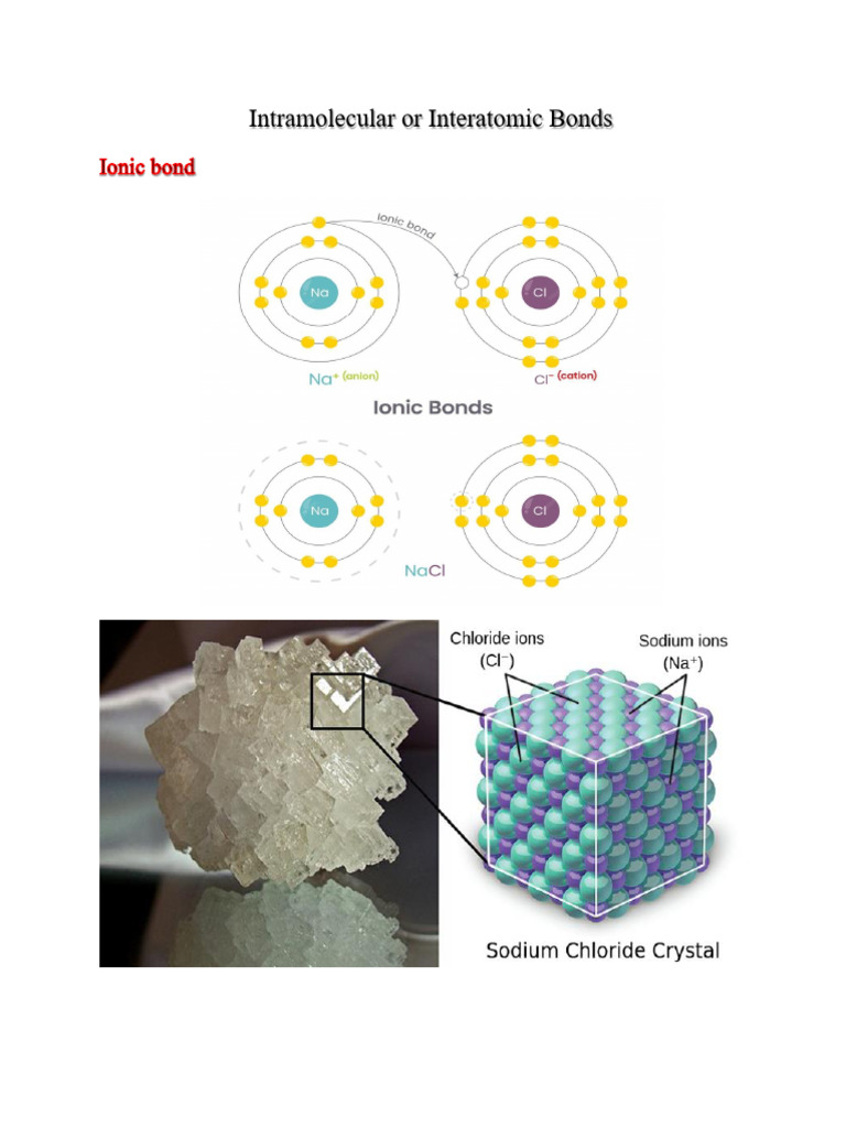 Intramolecular or Interatomic Bonds | PDF