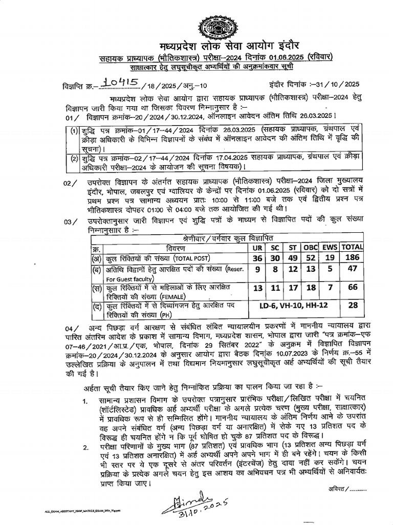 Written Exam Result AP Physics 2024 Dated 31 10 2025 | PDF