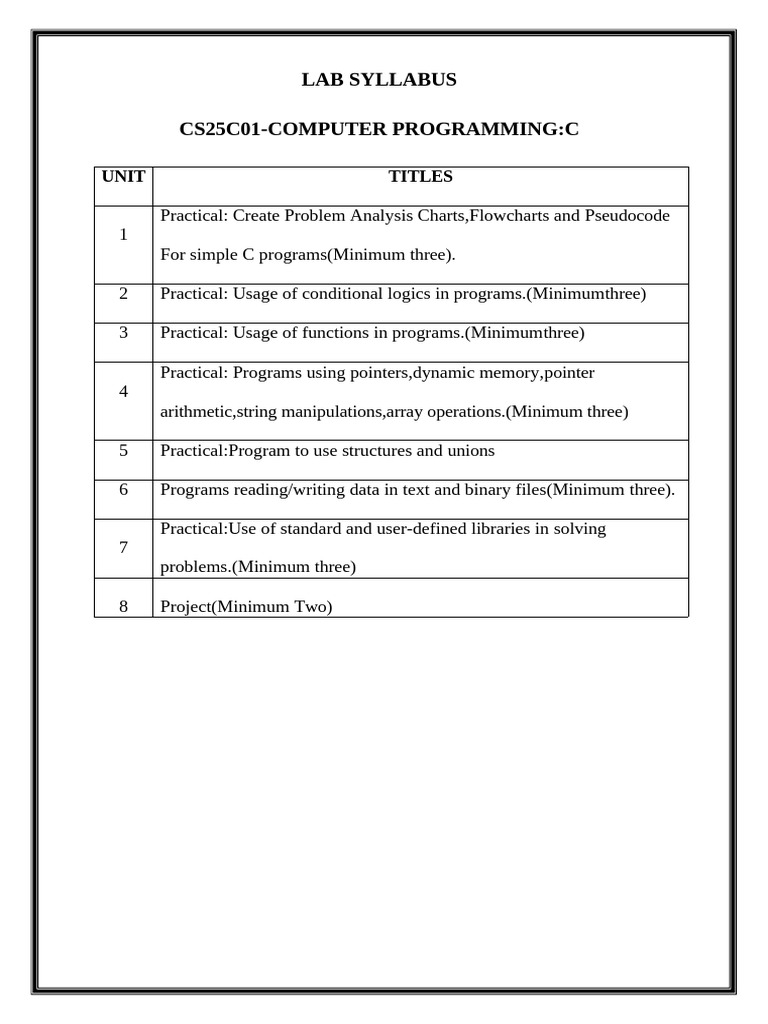 Cs25c01 Computer Programming C Lab Manual | PDF | Computer Program ...