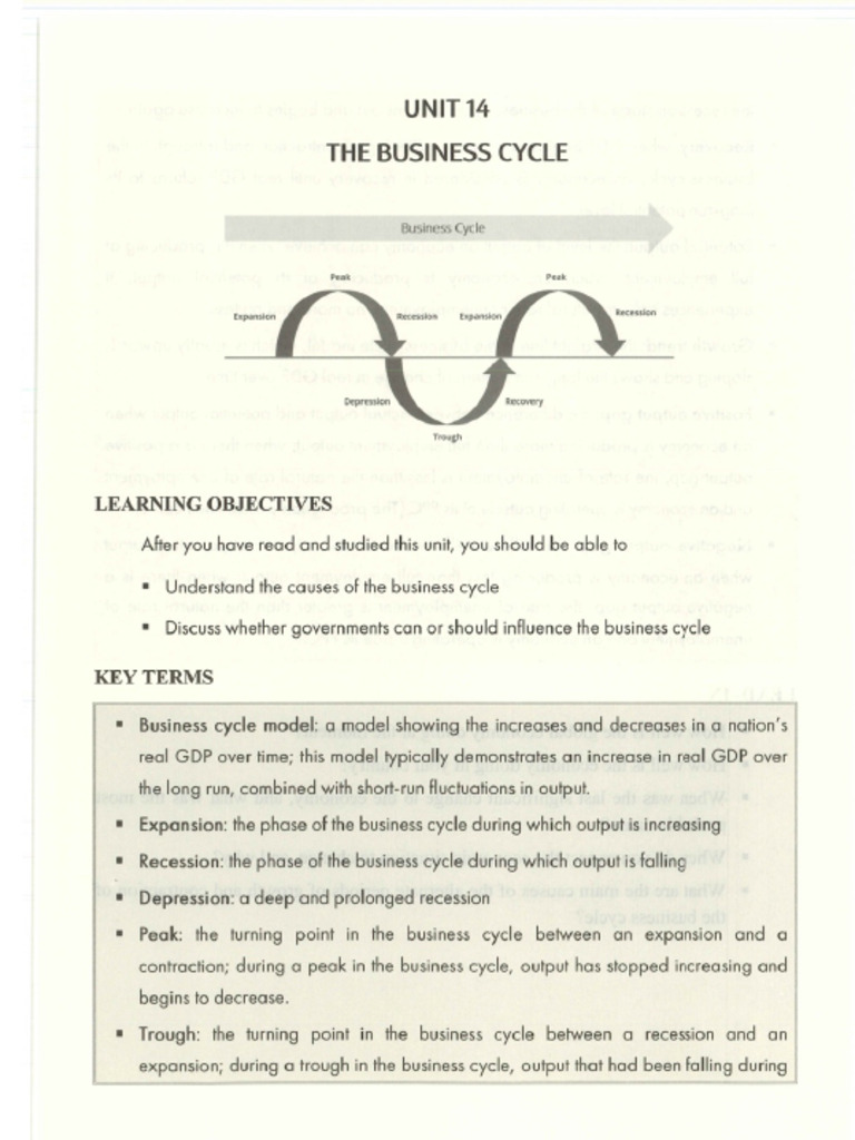 U14 - Business Cycle | PDF
