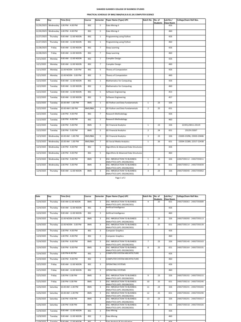 Practical Schedule of BMS BBAFIA and BSC | PDF | Computing | Computer ...