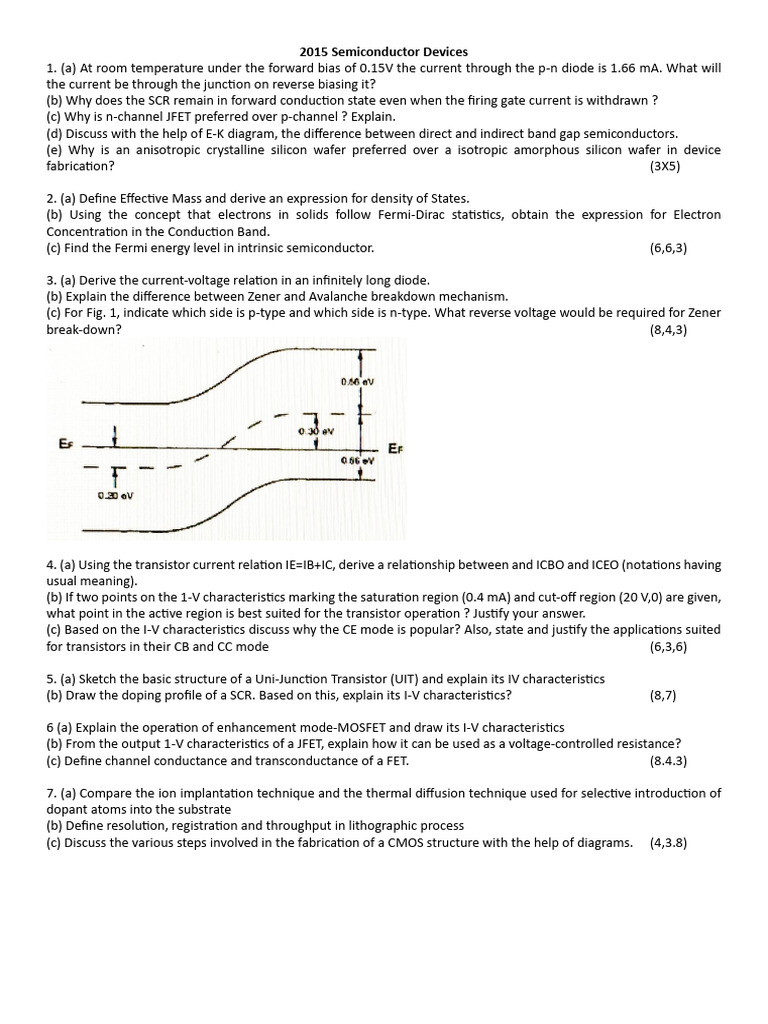 Semiconductor Devices: Key Concepts and Analysis | PDF | P–N Junction ...