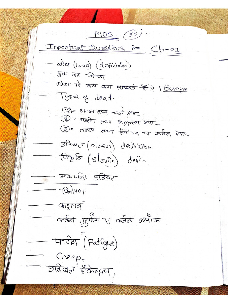 Mos Important Questions | PDF