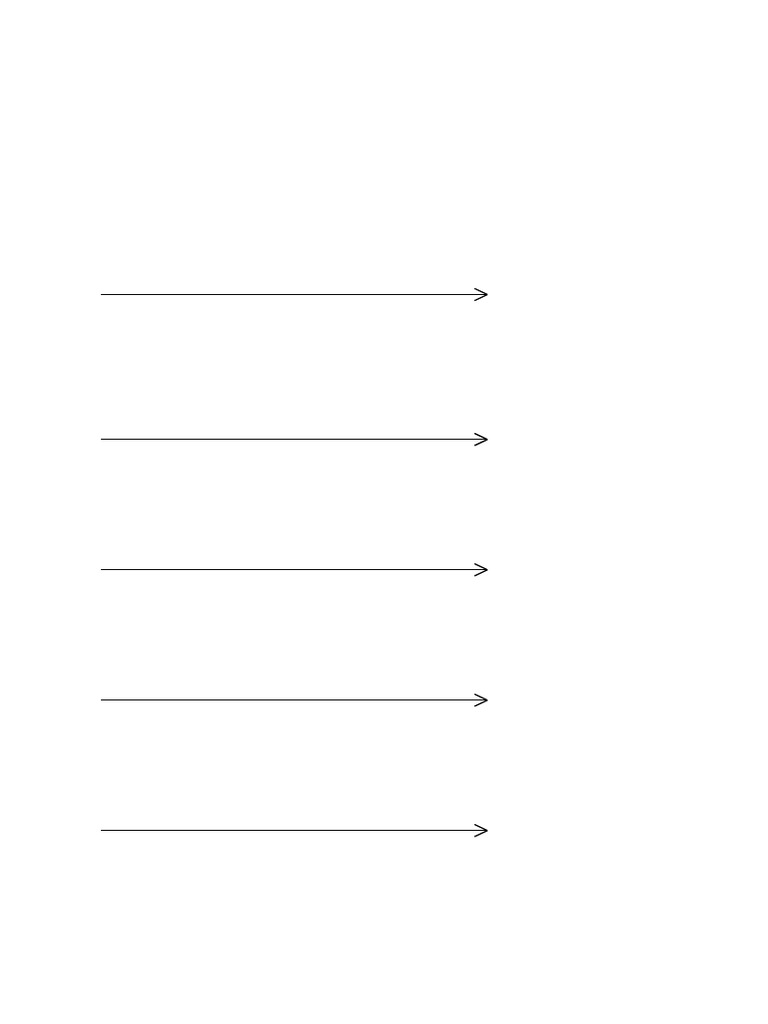 NRB Act Flowchart | PDF