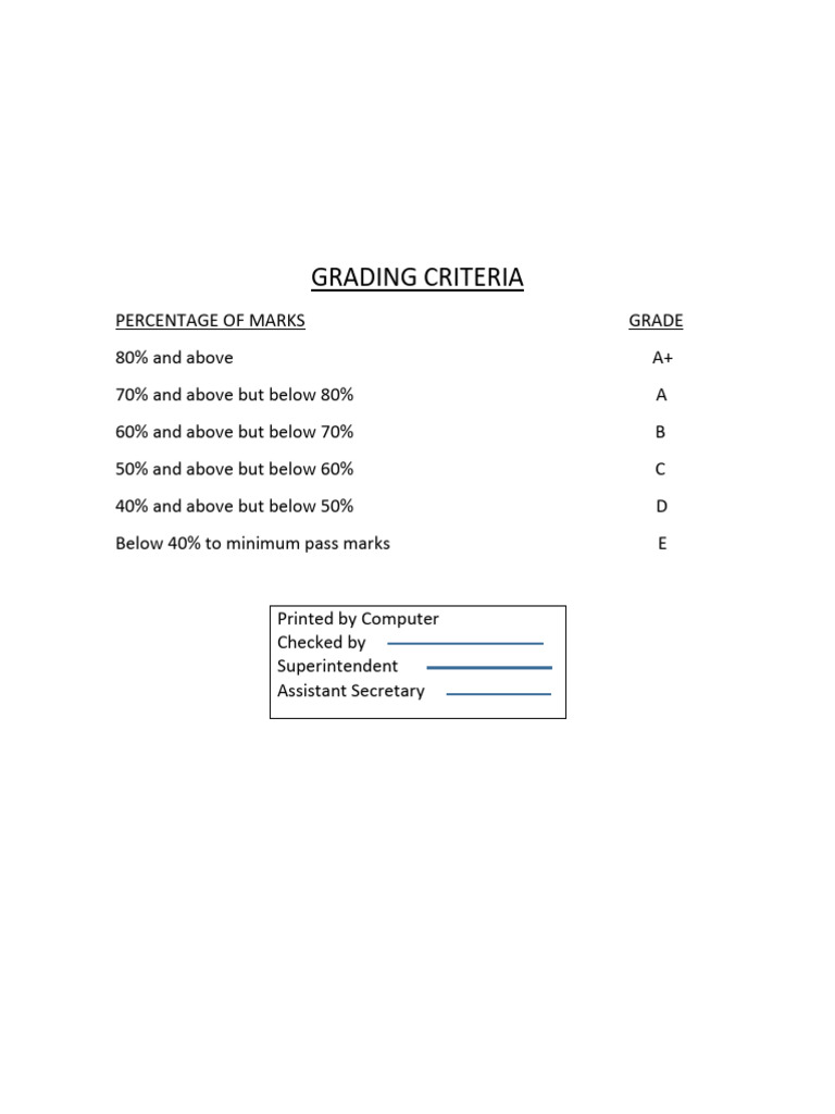 Grading Criteria | PDF