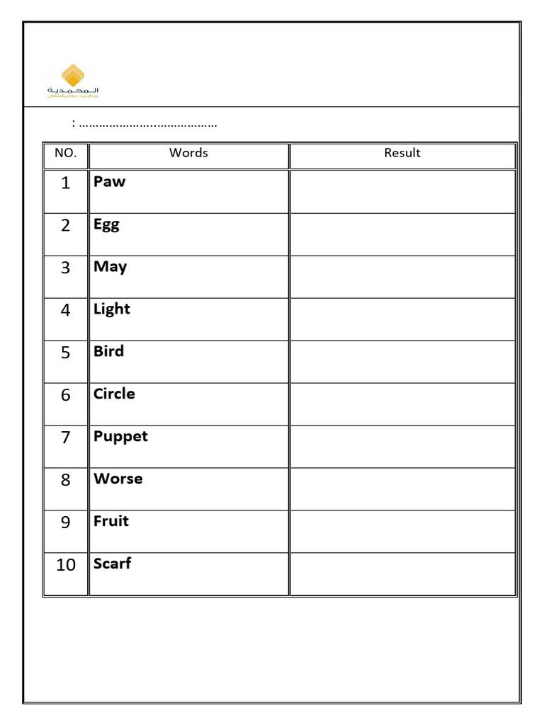 Spelling Bee Round 2 | PDF