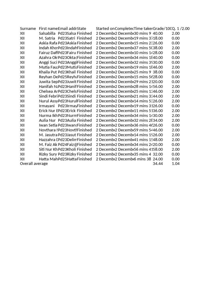 Student Exam Performance Report | PDF