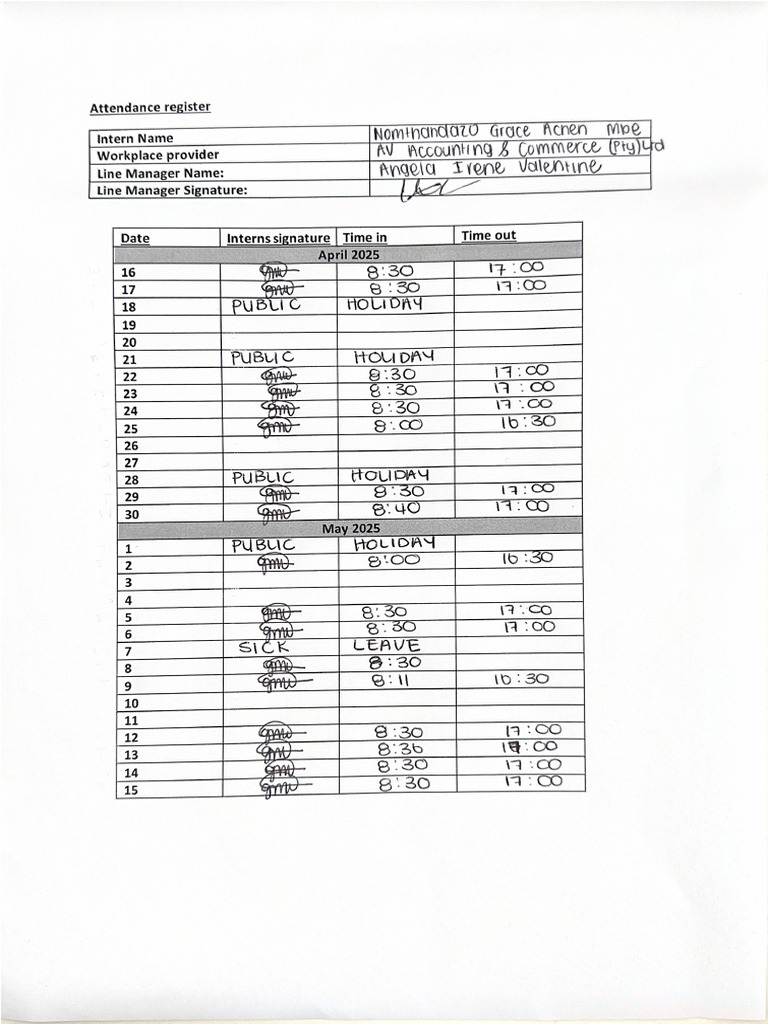 Nomthandazo Mbe Timesheet | PDF