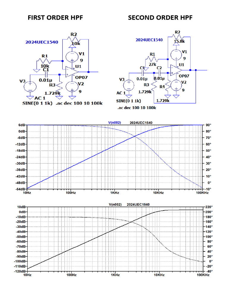 HPF BPF | PDF