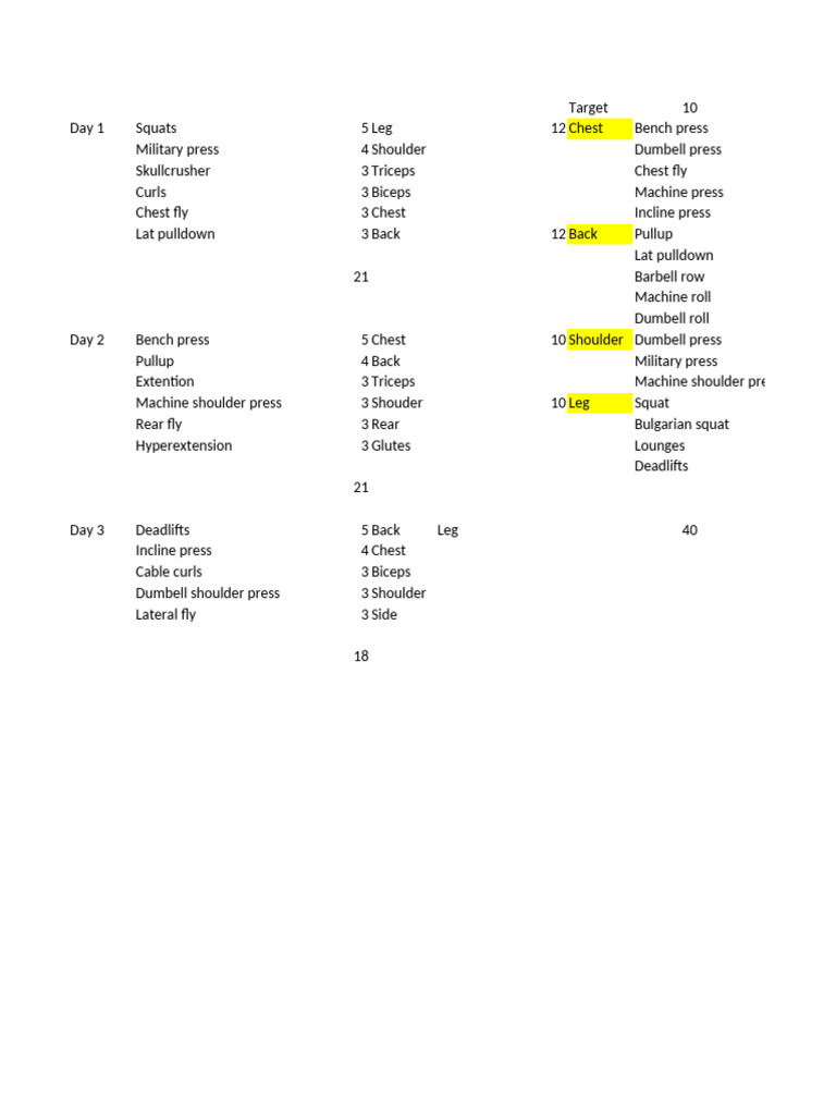 3-Day Full Body Workout Plan | PDF