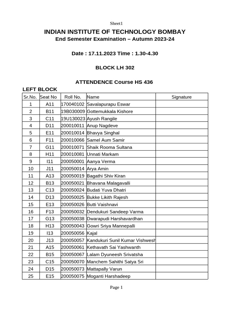 IIT Bombay HS 436 Exam Attendance List | PDF