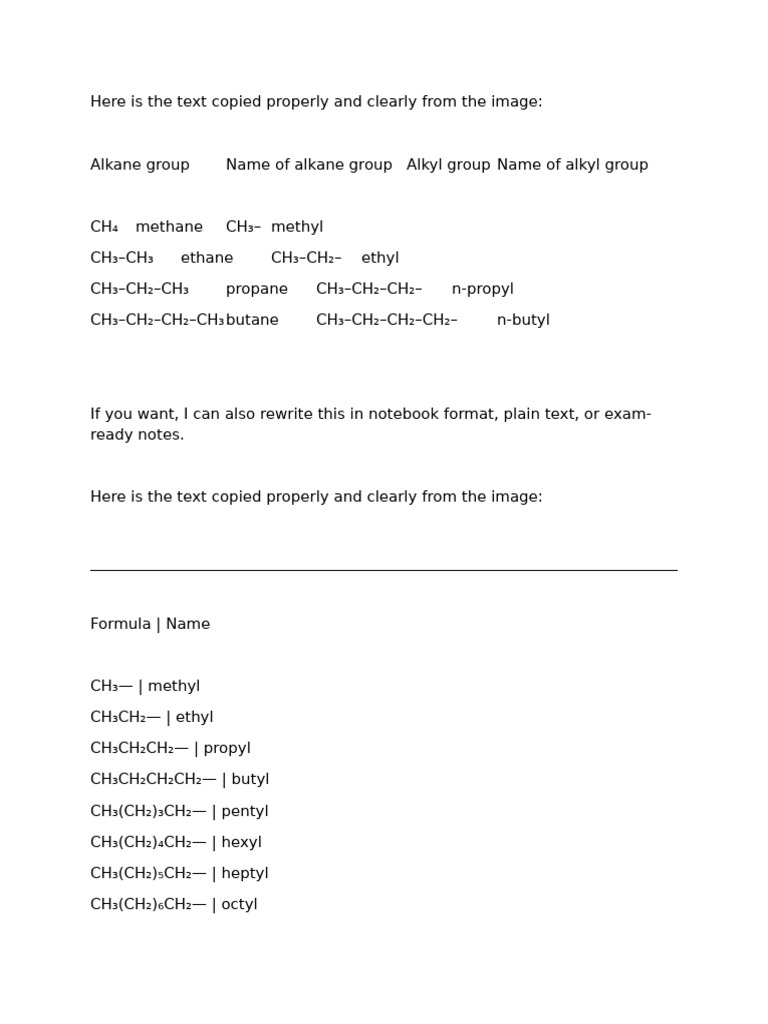 Alkane and Alkyl Group Names Guide | PDF