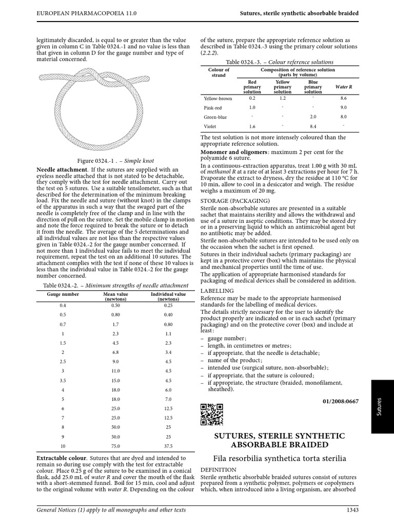 Synthetic Absorbable Braided Sutures | PDF | Surgical Suture